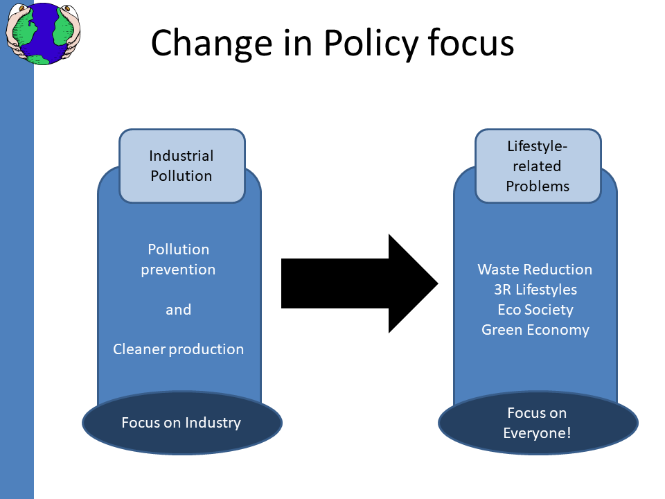 GDRC | The MOSAIC Newsletter for May 2022